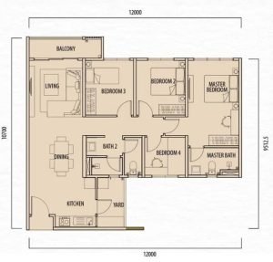 Mori Residences – Rawang Property